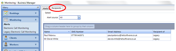Business manager: How to set up alerts for monitoring